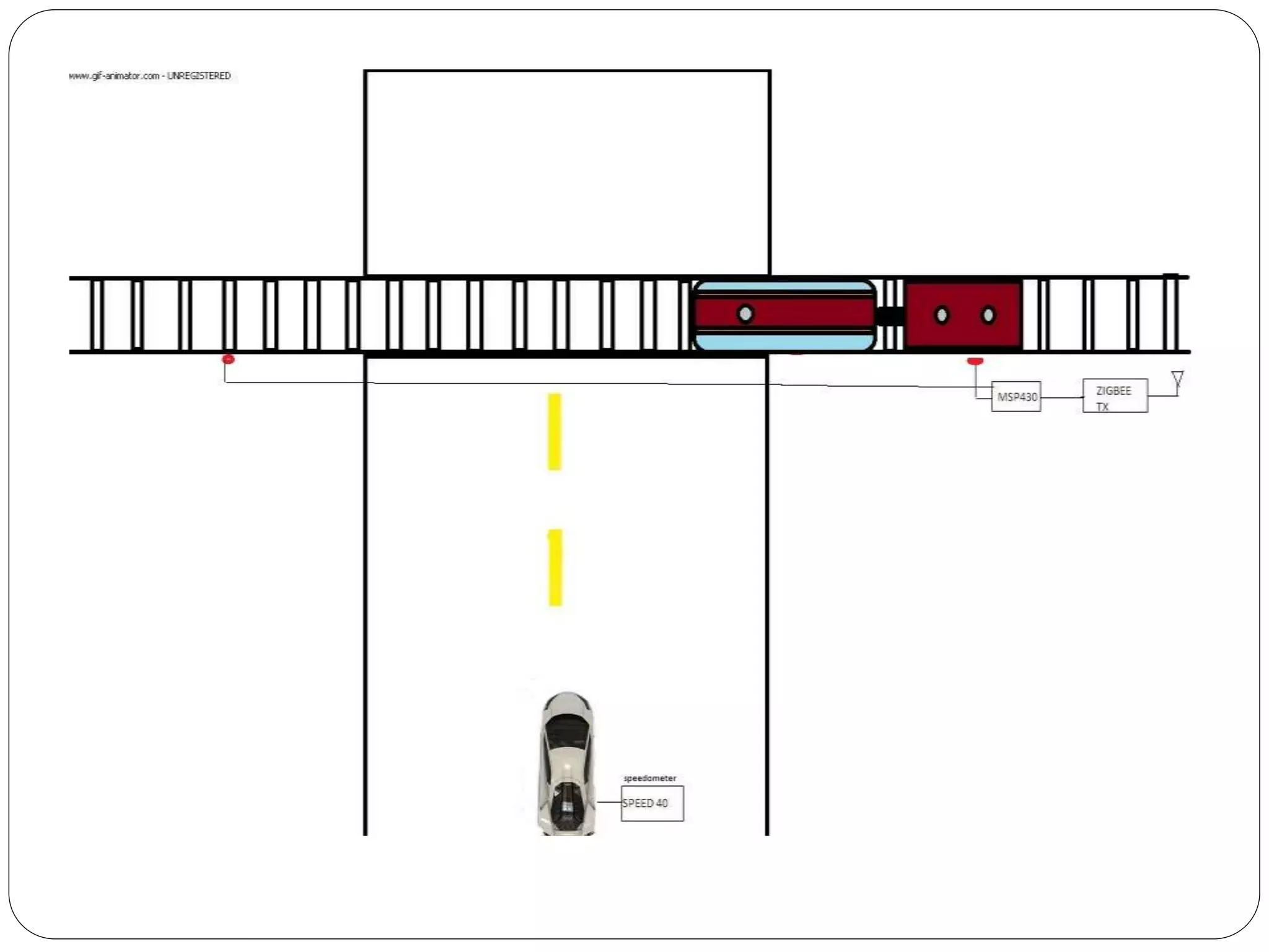 Smart speed control device | PPTX