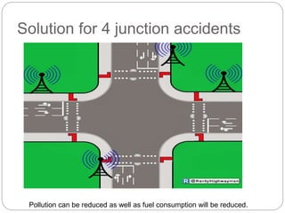 Smart speed control device | PPTX
