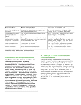 Smart spending white paper | PDF