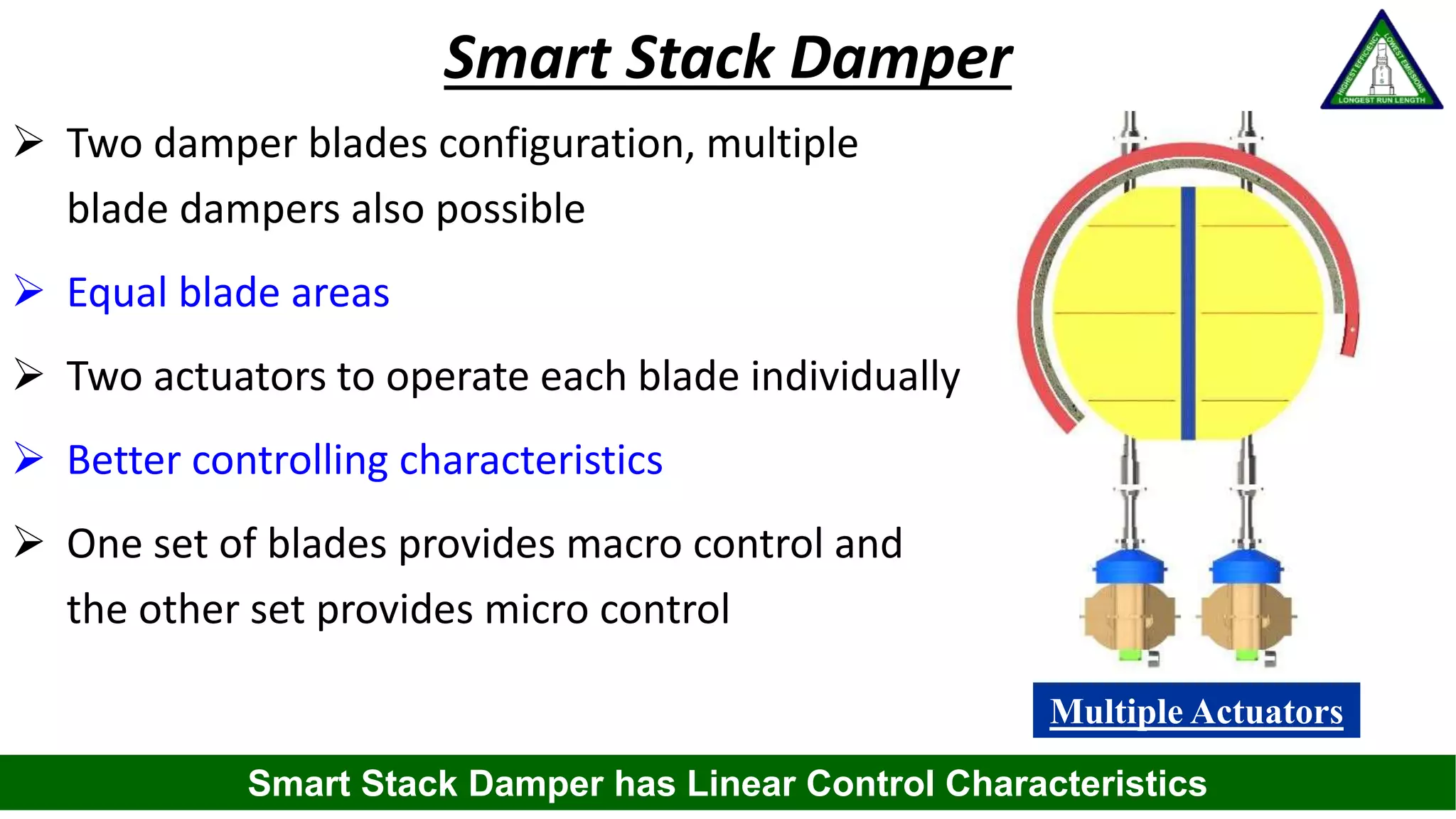 Furnace Improvement (FIS): Smart Stack Damper | PPTX