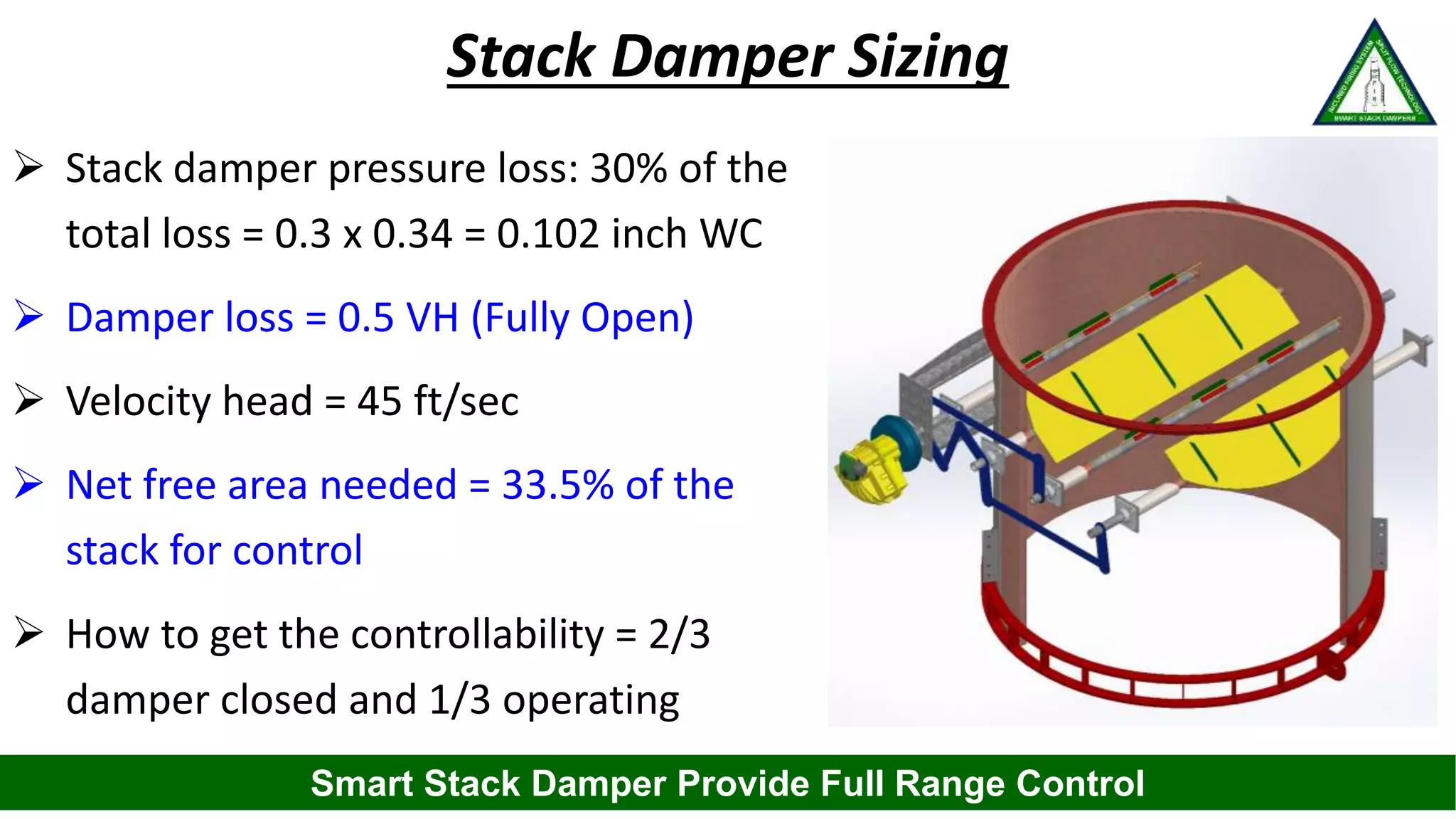 Furnace Improvement (FIS): Smart Stack Damper | PPTX