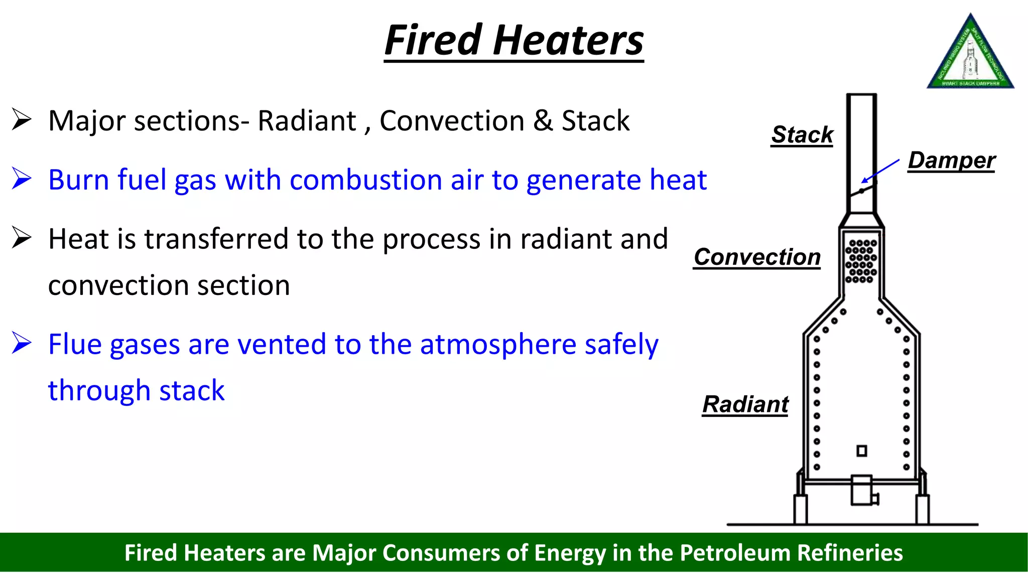 Furnace Improvement (FIS): Smart Stack Damper | PPTX