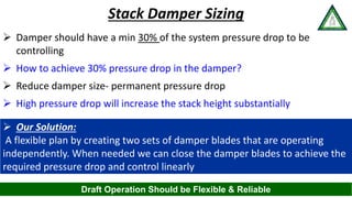 Furnace Improvement (FIS): Smart Stack Damper | PPTX