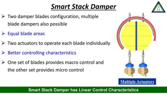 Furnace Improvement (FIS): Smart Stack Damper | PPTX | Indoor ...