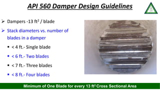 Furnace Improvement (FIS): Smart Stack Damper | PPTX