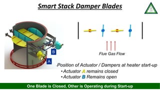 Furnace Improvement (FIS): Smart Stack Damper | PPTX