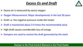 Furnace Improvement (FIS): Smart Stack Damper | PPTX