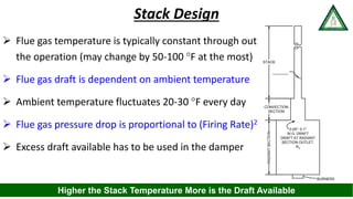 Furnace Improvement (FIS): Smart Stack Damper | PPTX