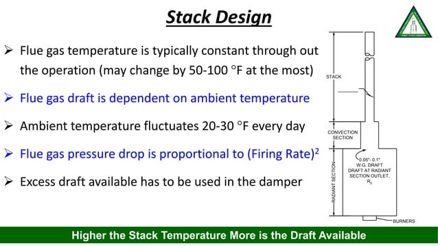 Furnace Improvement (FIS): Smart Stack Damper | PPTX | Indoor ...