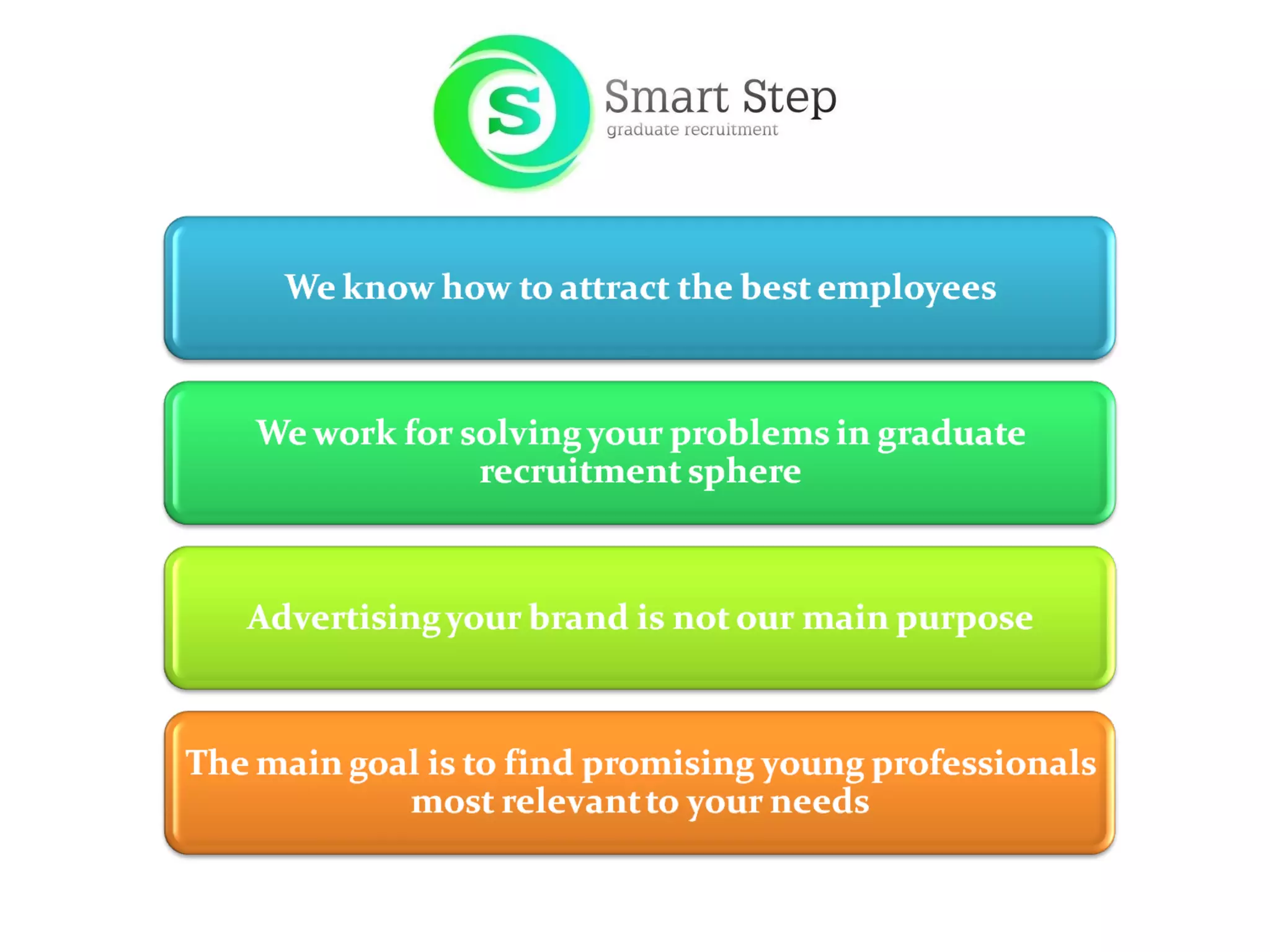 Smart Step Eng | PPT