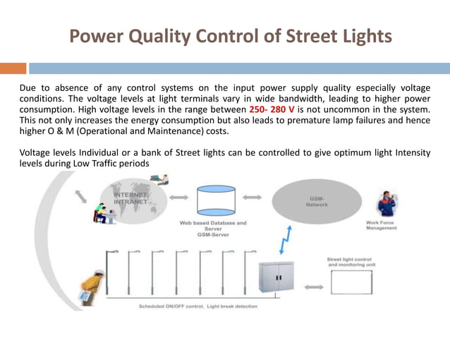Smart street light management systems for street light energy ...