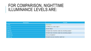 Smart street light system | PPTX