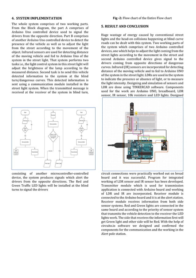 Smart Street Light System Using IOT.pdf