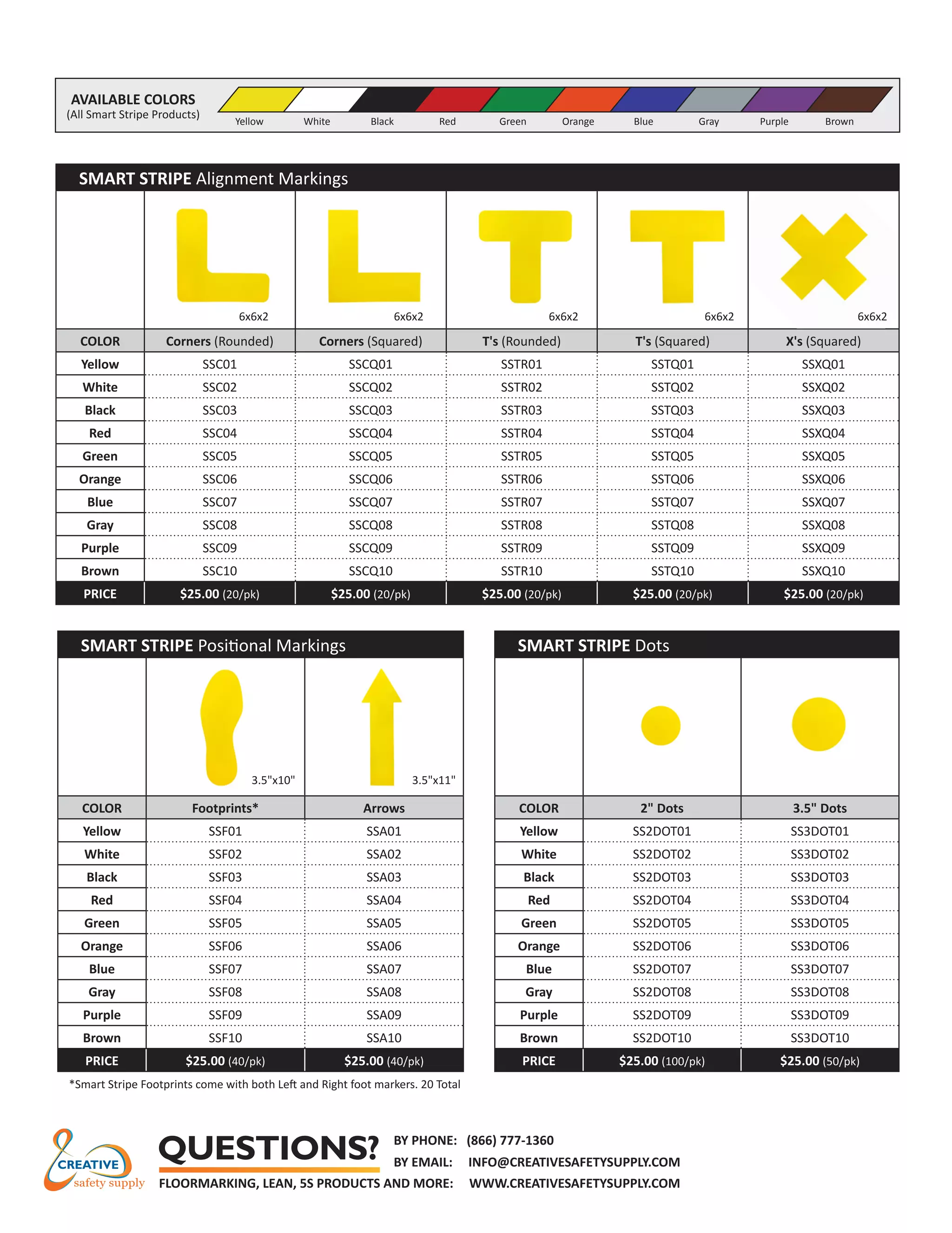 Smart Stripe Price List | PDF