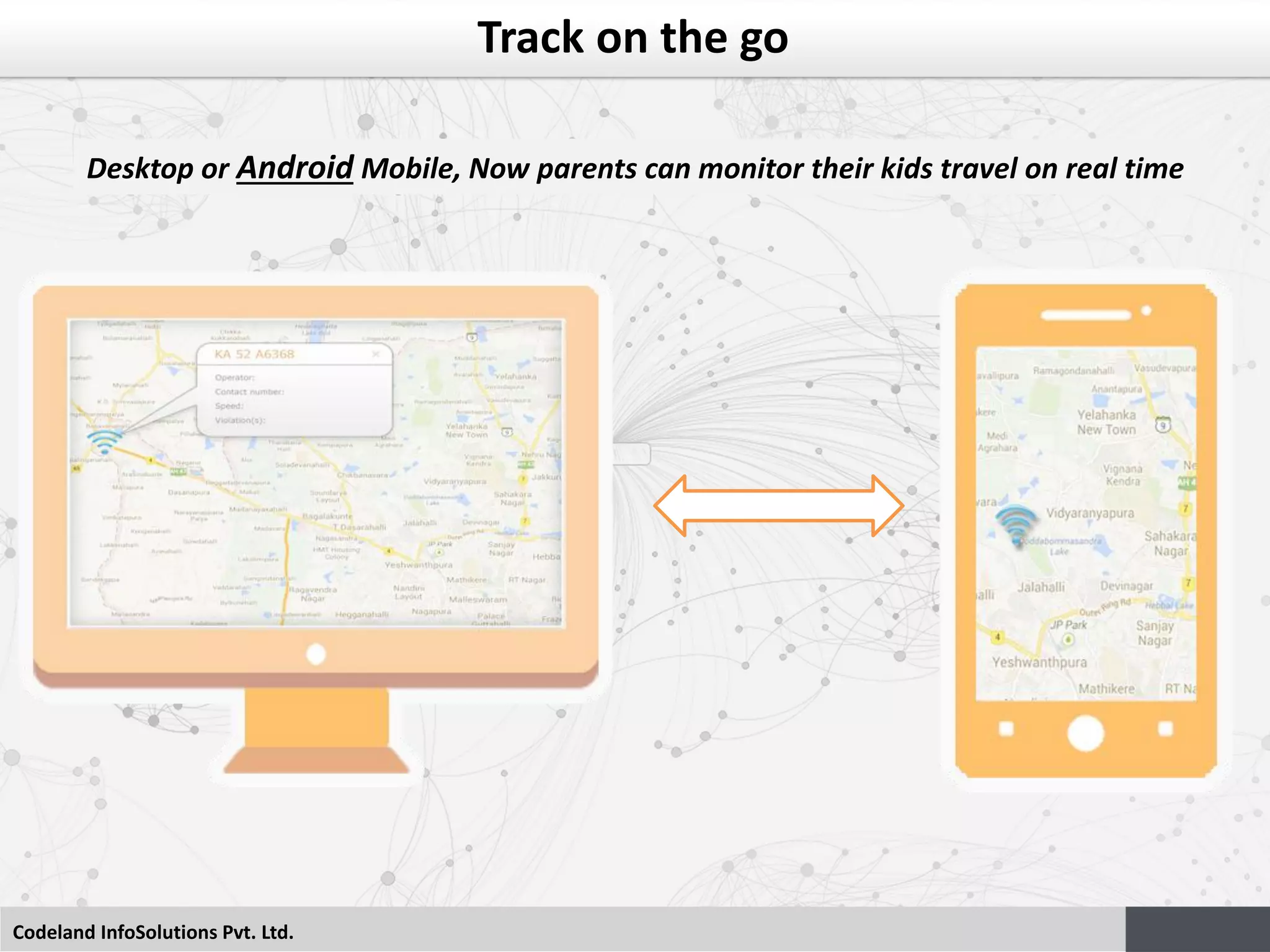 Smart Student Tracking System for Schools and Parents from CodeLand | PPT