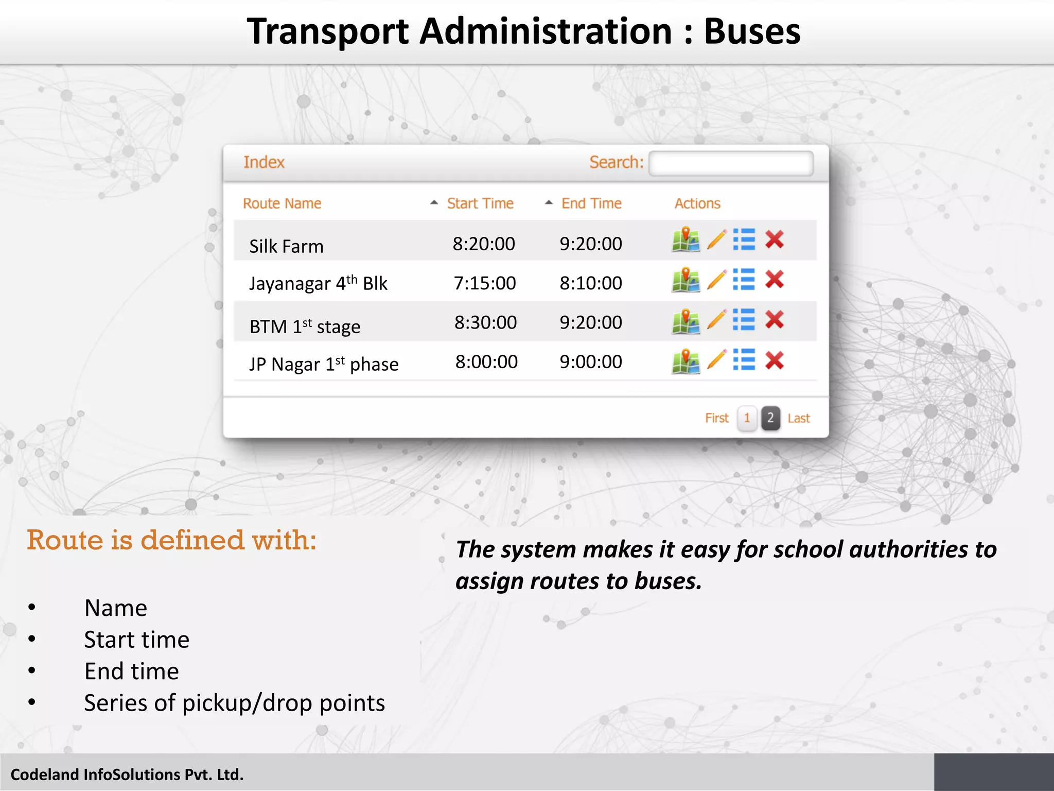Smart Student Tracking System for Schools and Parents from CodeLand | PPT