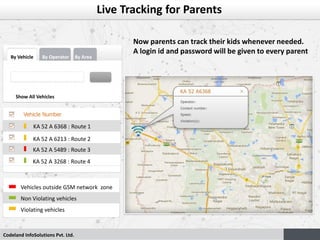Smart Student Tracking System for Schools and Parents from CodeLand | PPT