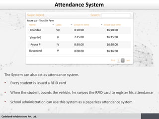 Smart Student Tracking System for Schools and Parents from CodeLand | PPT