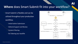 Smart submit | PPT