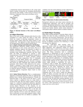 Smart surveillance | PDF