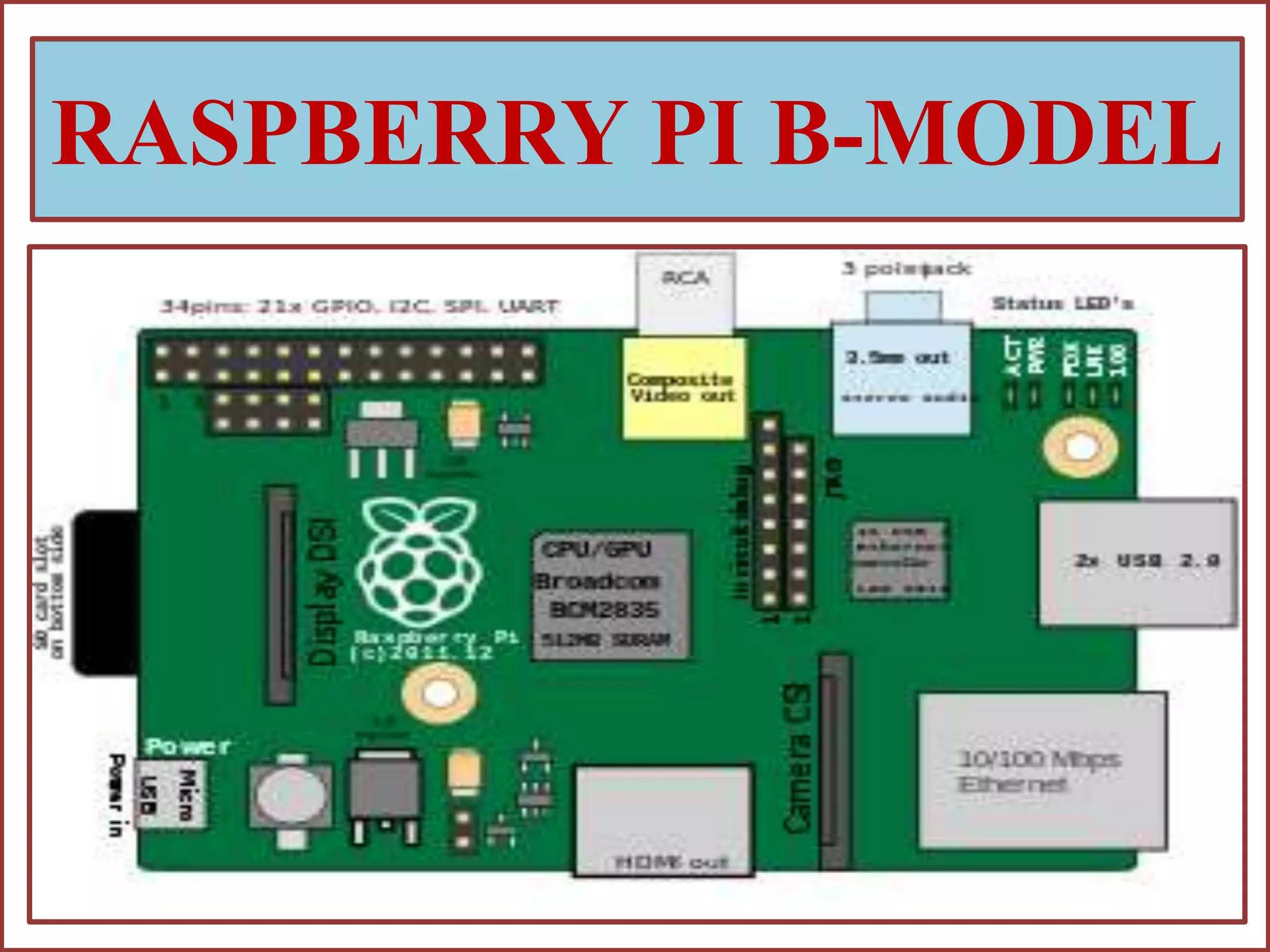 Smart surveillance monitoring system using raspberry pi and | PPTX