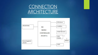 Smart surveillance system using passive infrared sensor | PPTX
