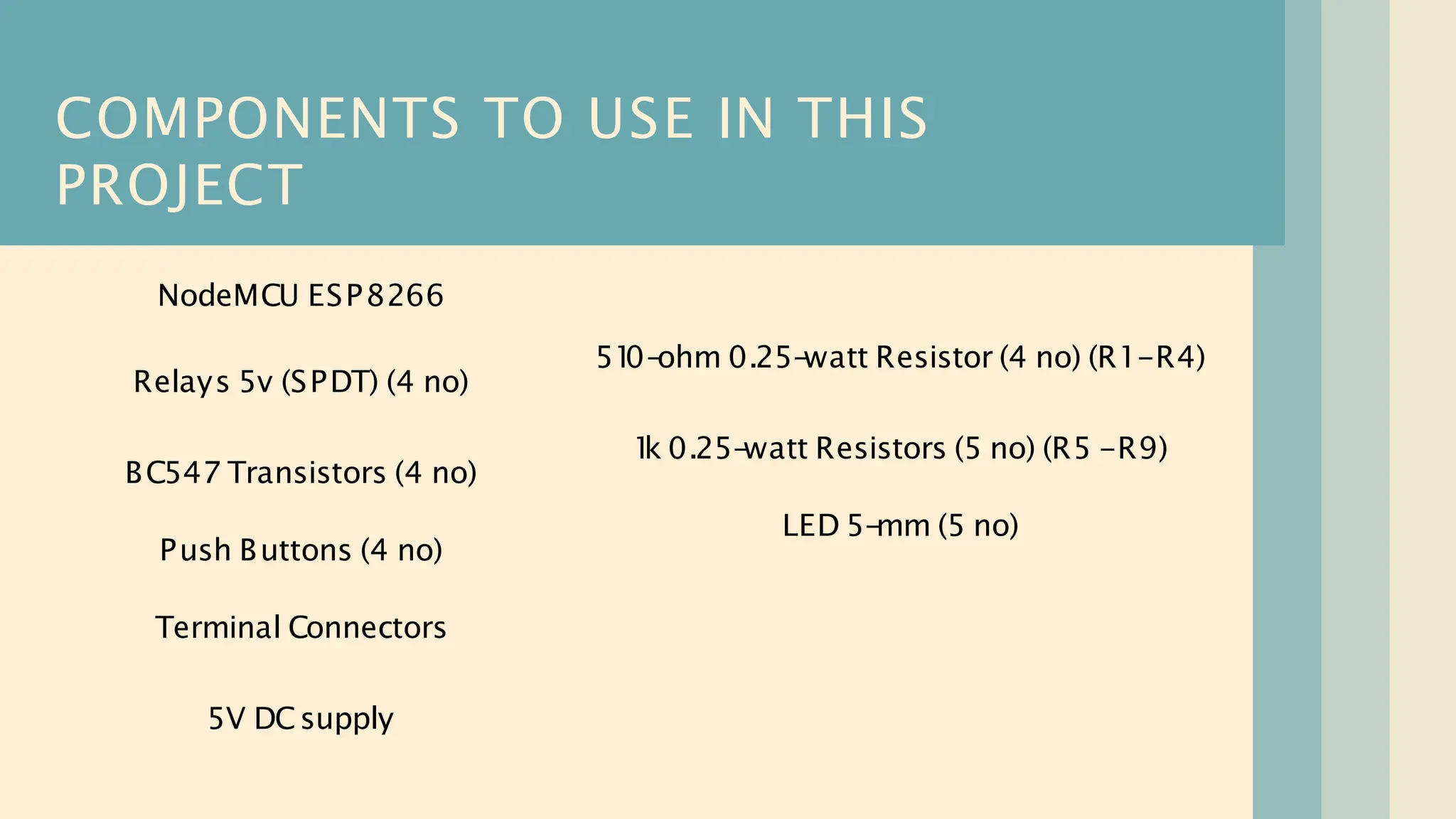 smart switchboard pcu.pptx