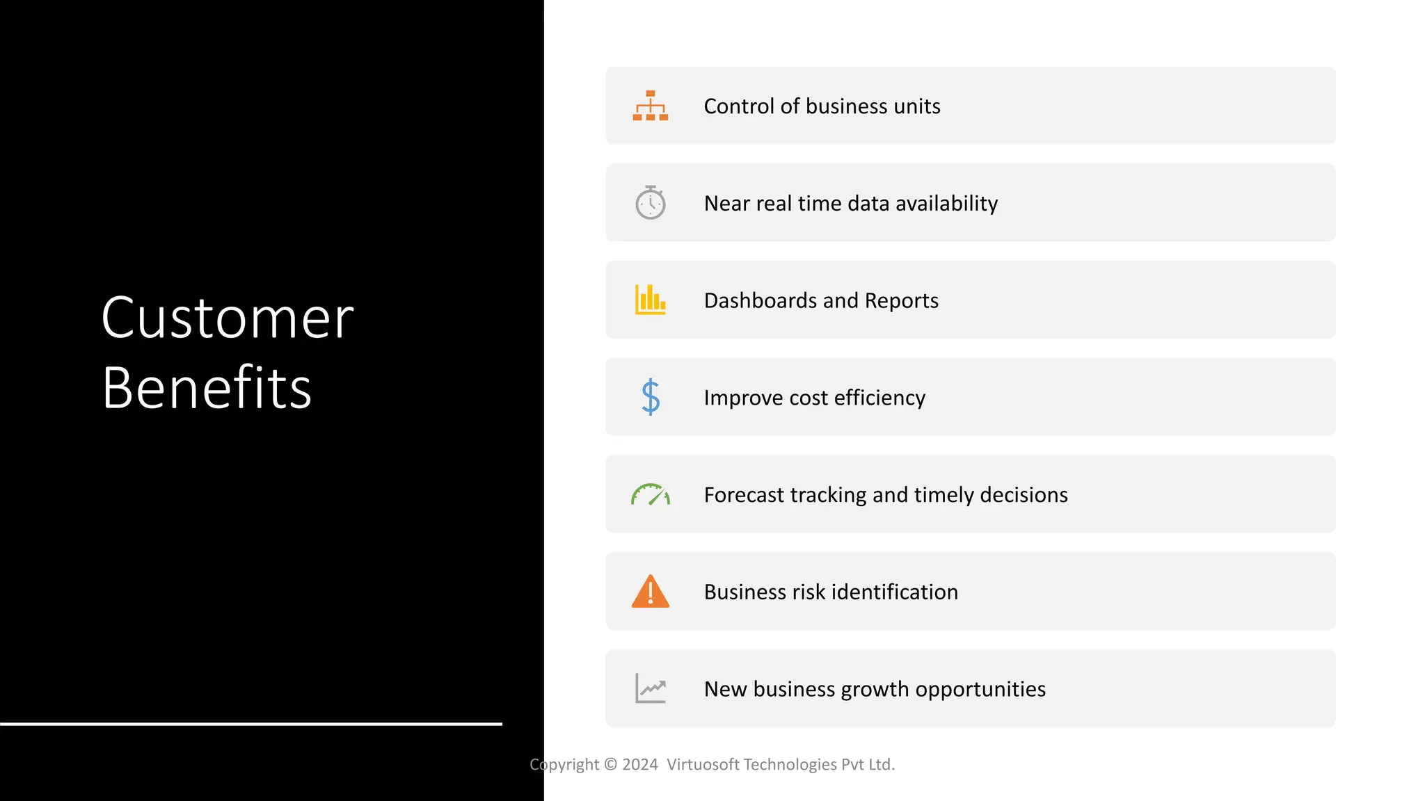 Virtuosoft SmartSync Product Introduction | PDF