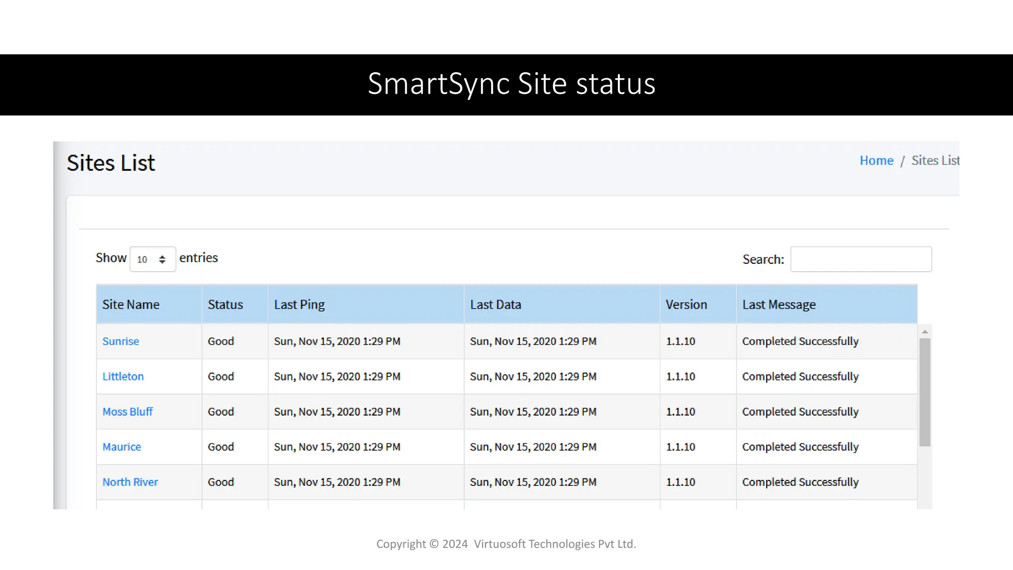 Virtuosoft SmartSync Product Introduction | PDF