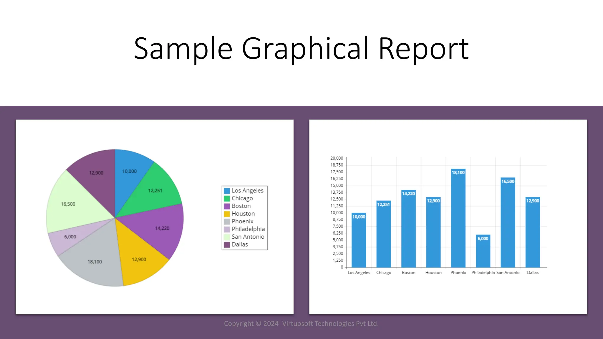 Virtuosoft SmartSync Product Introduction | PDF