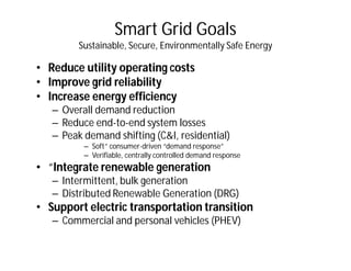 Smart systems for energy management | PDF