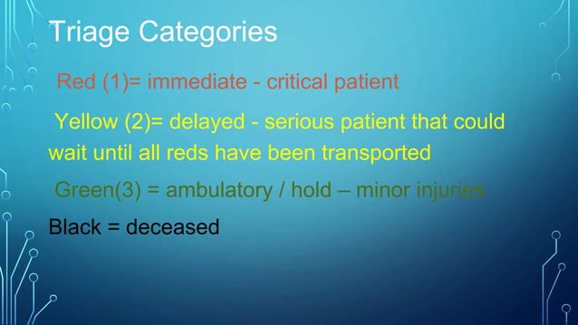 Smart tagging.pptx | First Aid | Injuries