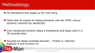 Smart tag loading Script loading case study 2011 | PPTX