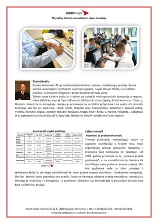 Smart target - brosura marketing treninga | PDF