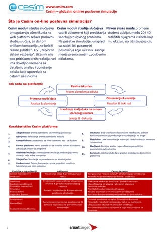 Smart target - Cesim brošura | PDF