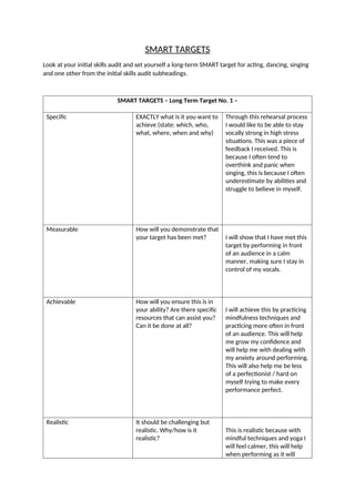 SMART Target- Musical Theatre unit - Olivia Mills | DOCX
