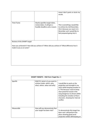 SMART Target- Musical Theatre unit - Olivia Mills | DOCX
