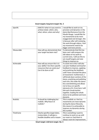 SMART Target- Musical Theatre unit - Olivia Mills | DOCX