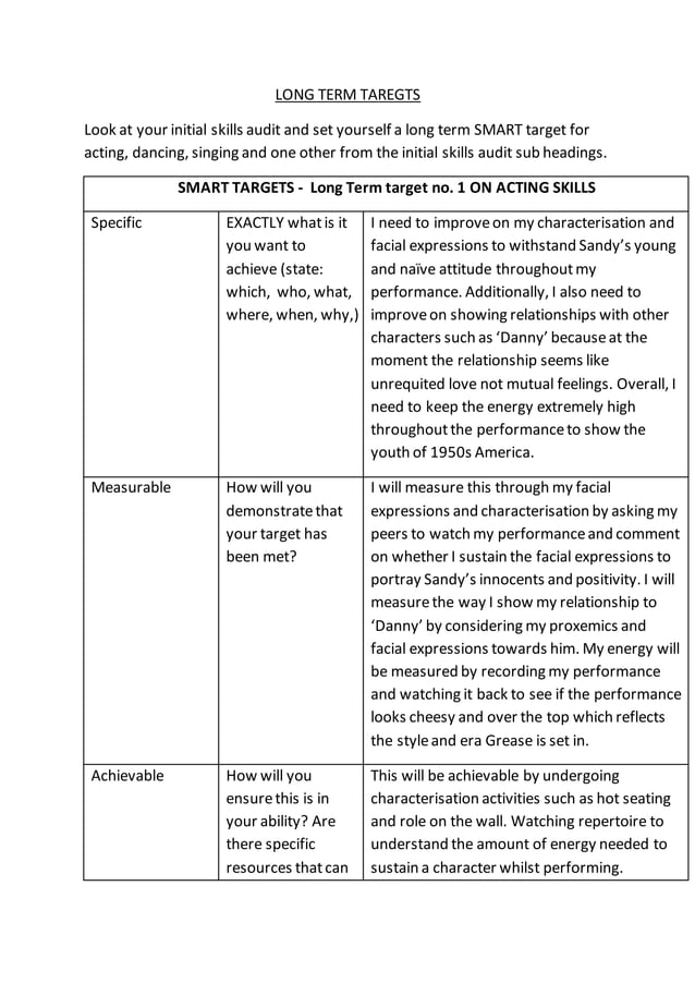 Smart Targets Grease | PDF