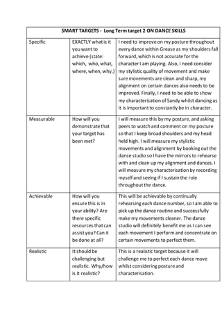 Smart Targets Grease | DOCX | Musicals | Genres