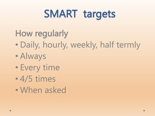 SMART targets.pptx