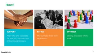 Effective Team Onboarding | PPT