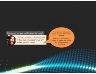 Understanding the use of smart mobile technologies for learning in higher education | PDF