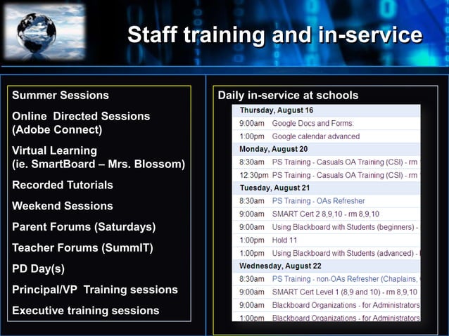 OCSB - District Tech Changes | PPT