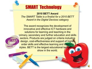 Smart Technology | PPTX