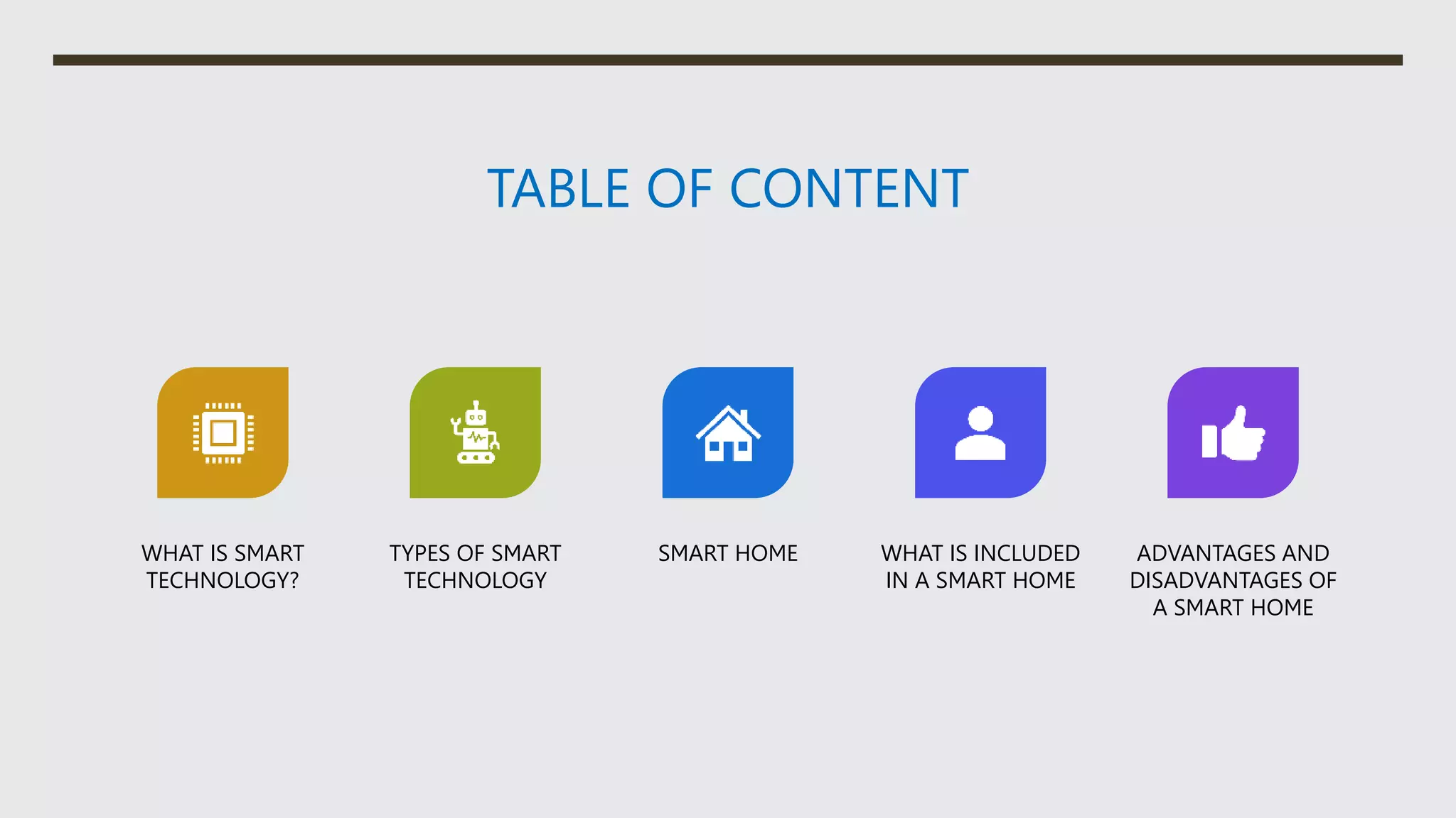 Smart technology.pptx