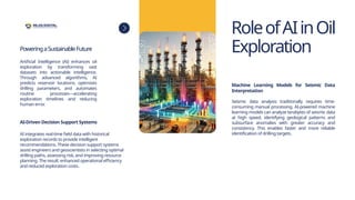 Smart Technology for Oil Exploration How IoT and AI Are Driving Energy ...