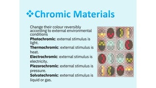 SMART TEXTILE.pdf