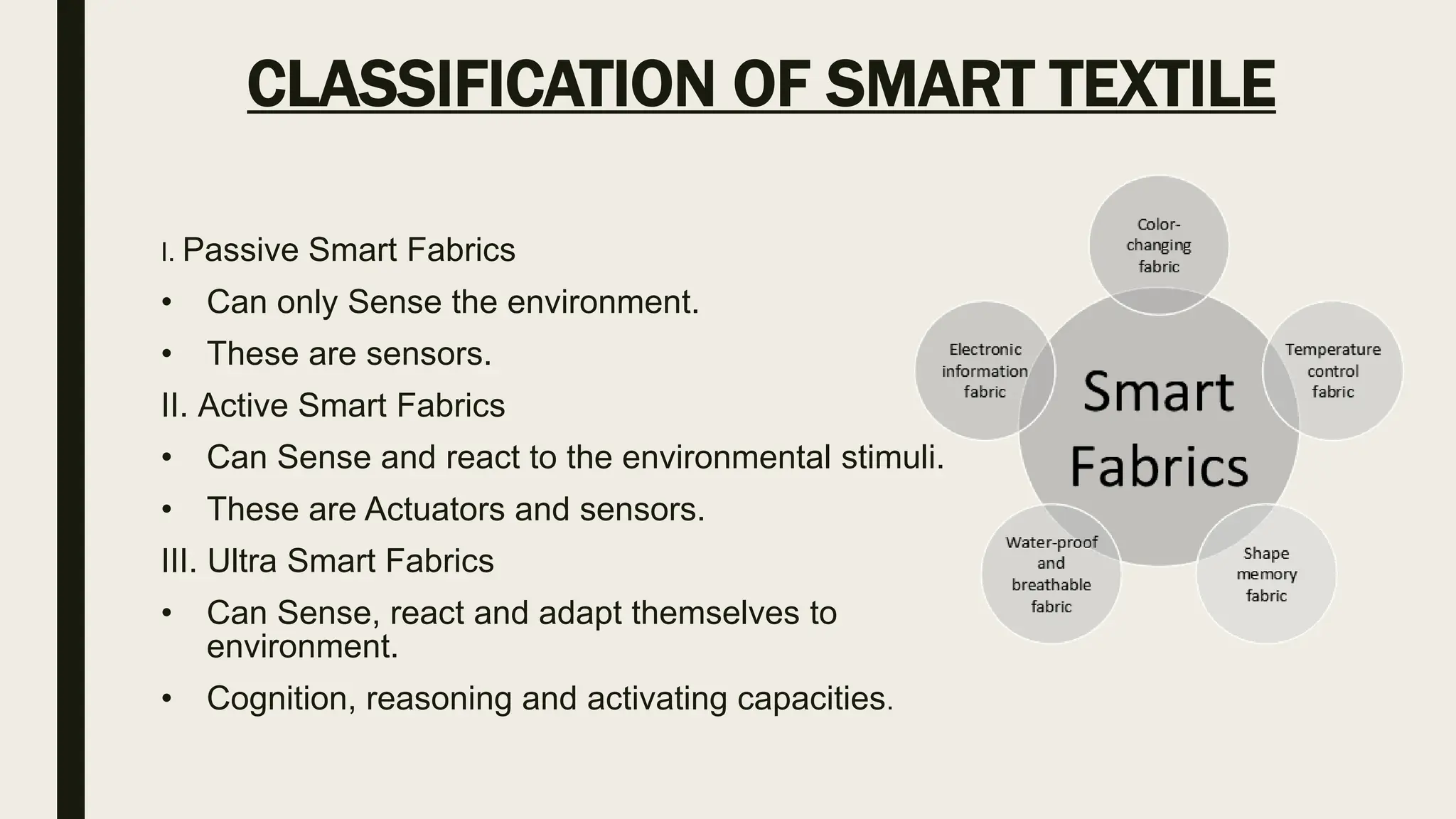smart textile and innovation presentation.pptx