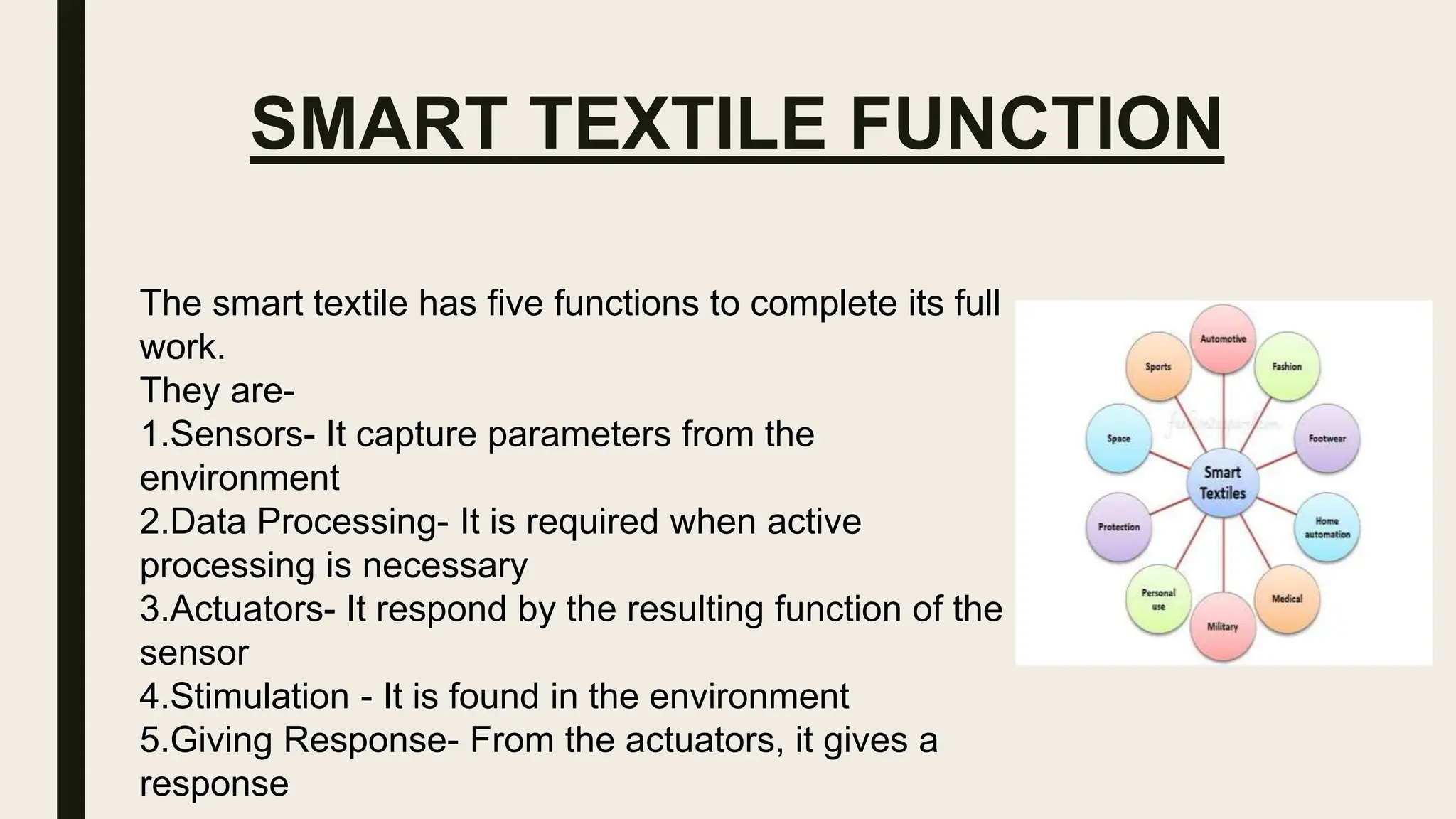 smart textile and innovation presentation.pptx